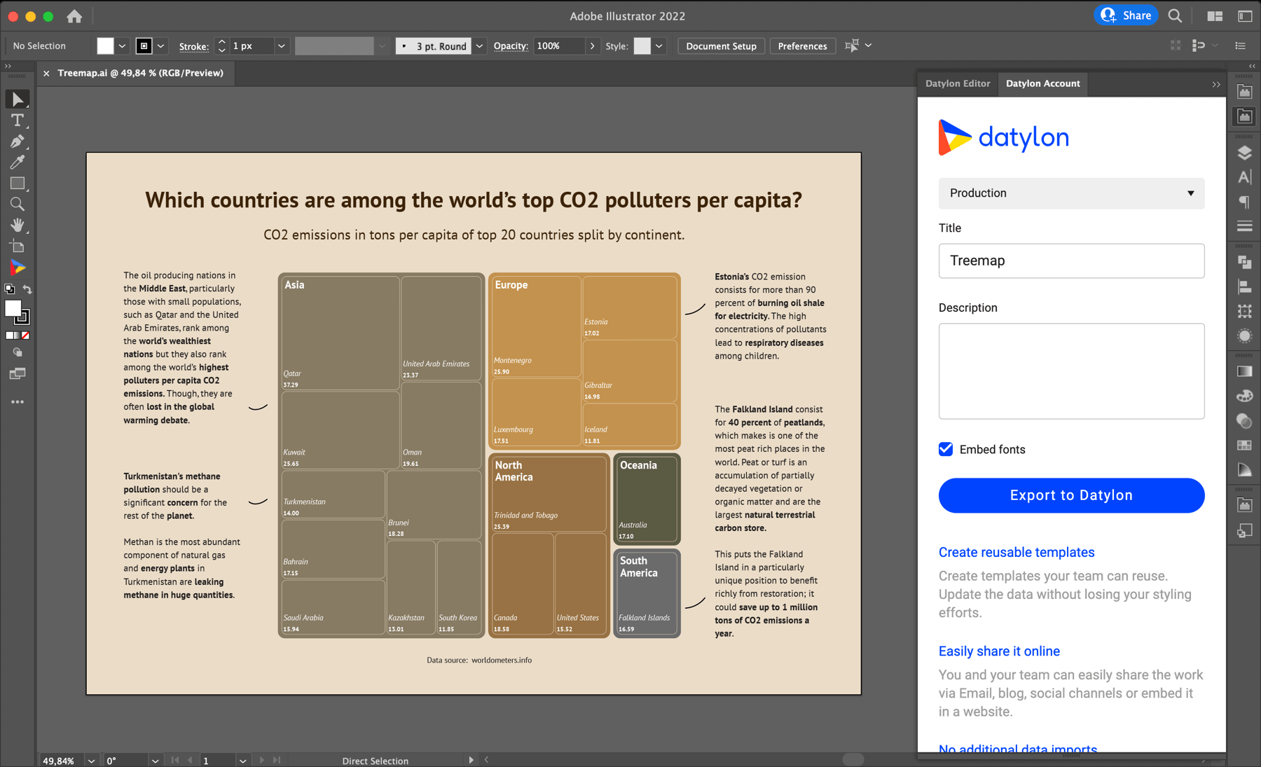 How to make a treemap in Illustrator with Datylon | Blog | Datylon